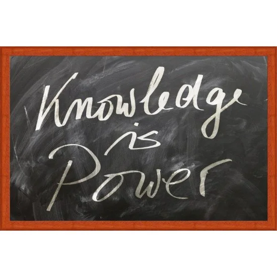 Knowledge Is Power -Motivational Poster