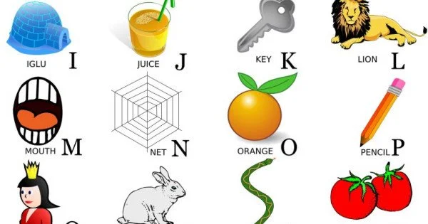 Alphabets Chart With Examples