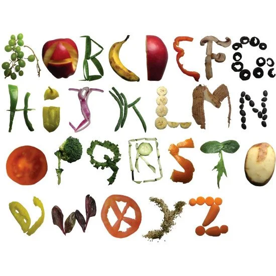 English Alphabets Chart Ver. 6