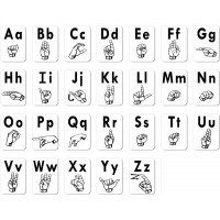 Alphabets Chart With Sign Language - Educational | OshiPrint.in