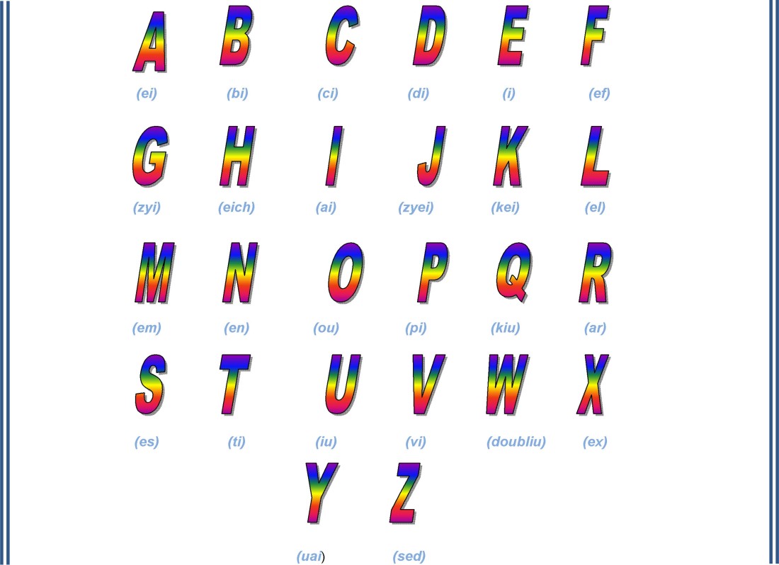 Alphabets Pronounciation - Educational | OshiPrint.in